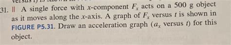 solved ii a single force with x component fx ﻿acts on a 500