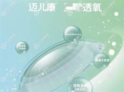 美国欧几里得角膜塑形镜价格表已有优缺点和使用寿命也要 角膜塑形镜 花容眼睛