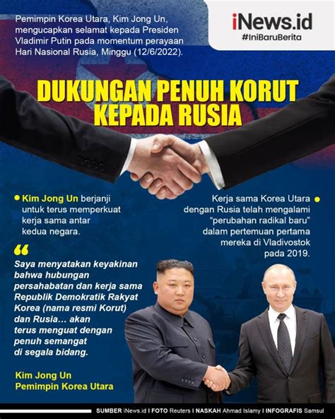 Infografis Kim Jong Un Beri Selamat Kepada Vladimir Putin News On RCTI