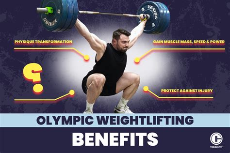How To Become An Olympic Weightlifter