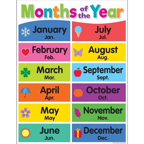 Colorful Months Of The Year Chart X Tcr Teacher