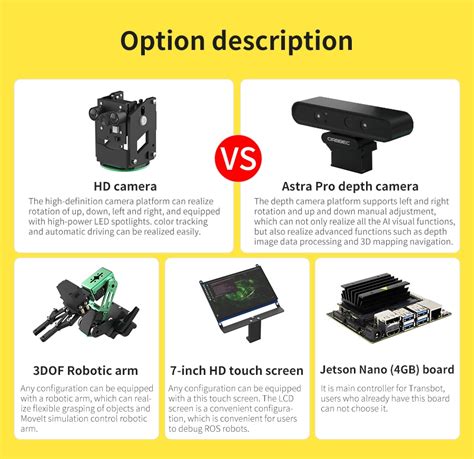 Blueraven Transbot Ros Educational Robot Kit Tank Car Lidar Depth Camera Moveit 3d Mapping
