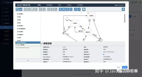 6款热门的springcloud微服务开源项目，总有适合你的 知乎