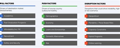Open Source Global Flows Framework