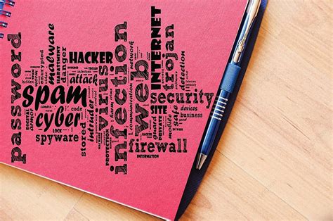 Spam Word Cloud Collage Spamming Servers Cloud Photo Background And