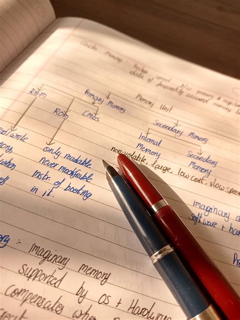 Finding Beauty In The Ugliest Places Eis Rcharteredaccountants