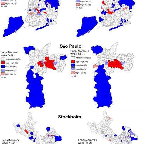 Auto Correlation Function Acf Graph And Partial Auto Correlation