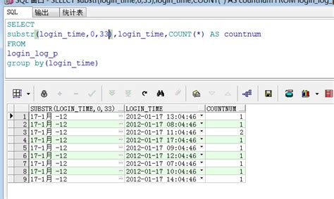 Oracle 数据库的问题使用substr和substring遇到的问题help Me 感谢大数据 Csdn问答