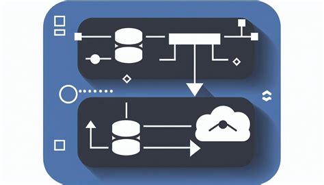 상태와 Restful Api의 이해 상태가 없는 Api의 중요성
