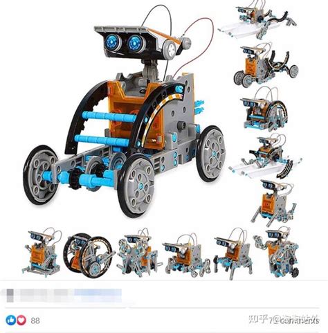 独立站推广的方式有哪些？ 知乎