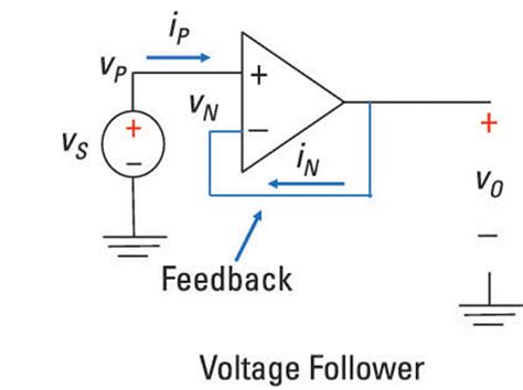 Analyze Noninverting Op Circuits Dummies
