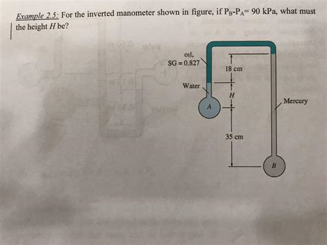 Solved Example 2 5 For The Inverted Manometer Shown In