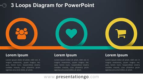 3 Loops Diagram For Powerpoint