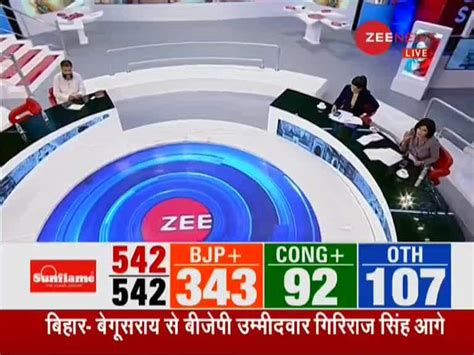 Lok Sabha Election 2019 Rahul Gandhi Trailing Behind Smriti Irani In