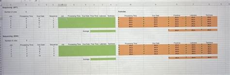 Solved 1 Use The Shortest Processing Time Spt Sequencing