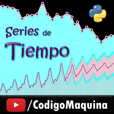 Luisa Fernanda Franco Carmona Posted On Linkedin