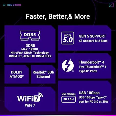 Last Completed PC Builds With ASUS ROG Strix Z E Gaming WiFi Pangoly