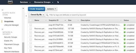 How To Perform Aws Ec2 Backup Step By Step Guide Cloud Computing