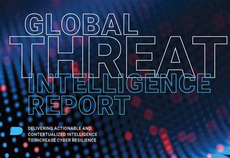 Quarterly Global Threat Intelligence Report Mysecurity Marketplace