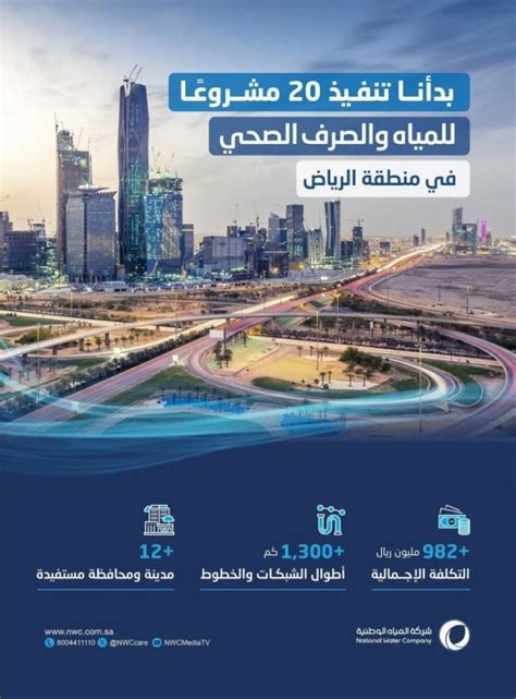 مجلة الاستثمار المياه الوطنية تبدأ في تنفيذ 20 مشروعا مائيا