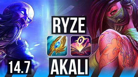 Ryze Vs Akali Mid 74 Winrate Legendary 1125 Euw Diamond 14