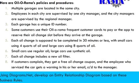 Solved Use These Business Rules And Aka To Develop An Erd Using Entities