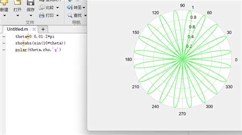 Matlab学习笔记3 极坐标函数图像与三维图像的绘制 Wxk123 博客园
