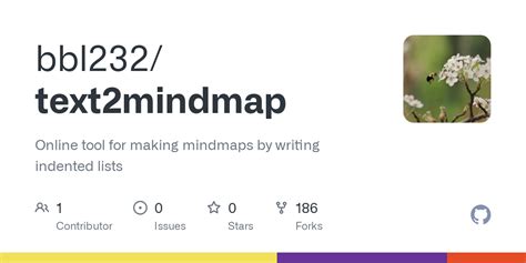 GitHub Bbl Text Mindmap Online Tool For Making Mindmaps By Writing Indented Lists