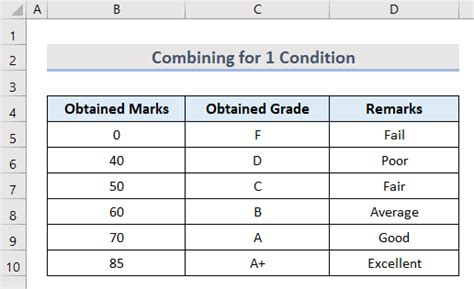 How To Use Vlookup With Choose Function In Excel 5 Examples