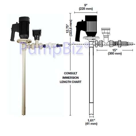 Batch Control Barrel Pump