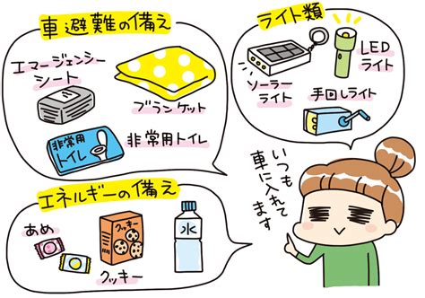 災害時のために車に乗せておきたいもの 古河市の車検ならコバック古河店・古河運動公園前店