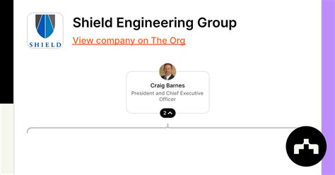 Shield Engineering Group The Org