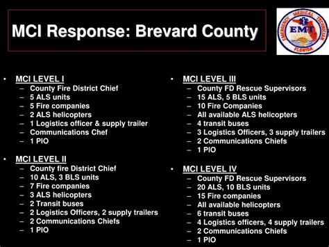 Ppt Mass Casualty And Disaster Triage Powerpoint Presentation Free