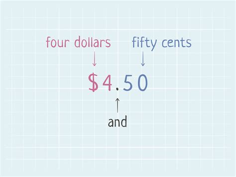 Easy Ways To Read Decimal Numbers 7 Steps With Pictures
