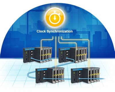 IDAQ Slot USB IDAQ Chassis Acquisys