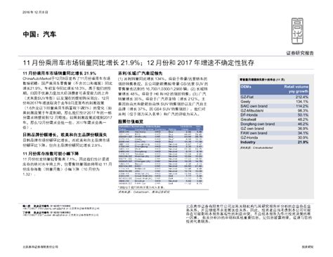 中国：汽车：11月份乘用车市场销量同比增长21912月份和2017年增速不确定性犹存