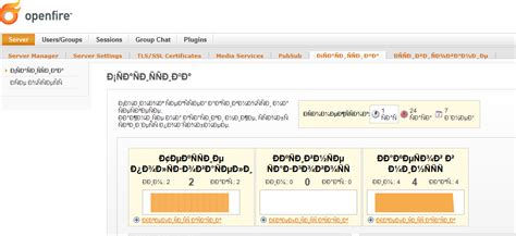 Openfire 422 With Monitoring Service 159 Unicode Openfire Plugins