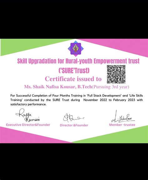 Shaik Nafisa Kousar On Linkedin Coursecompletion