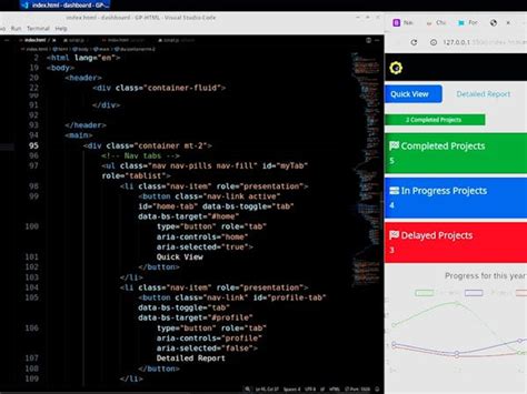 Responsive Design In Bootstrap Create An Admin Dashboard