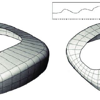 Adjusting The Fillet Radius Download Scientific Diagram