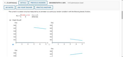Solved 1 728 Points Details Devorestat9 41001 14
