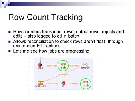 Ppt Etl Framework Powerpoint Presentation Free Download Id5103786