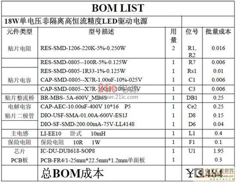 小尺寸非隔离恒流18wled日光灯驱动方案 电子工程世界