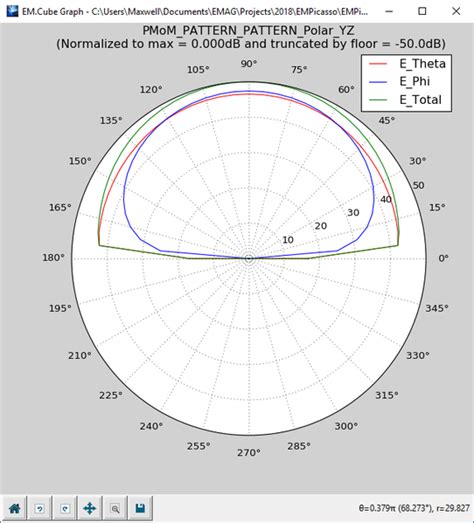 File Picasso L4 Fig21 Png Emagtech Wiki