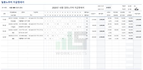 노임노무비대장 일용직 급여 간편히 작성하고 일용노무비지급명세서 무료양식 받아가세요~ 네이버 블로그