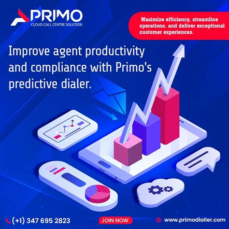 Primo Dialler On Linkedin Primodialer Boostproductivity