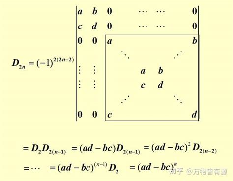 几个特殊行列式的计算 知乎