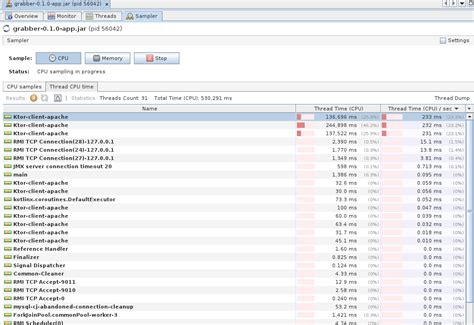 coroutines high cpu consuming v1 3 3 · issue 1833 · kotlin kotlinx