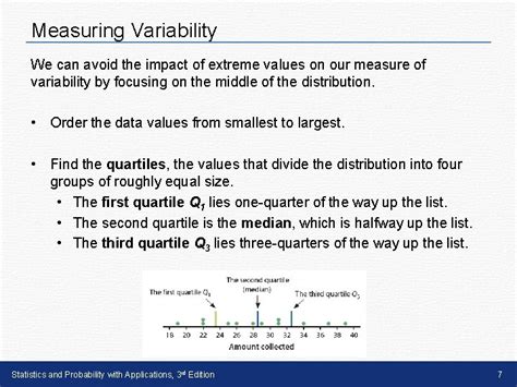 Analyzing Onevariable Data Lesson 1 7 Measuring Variability