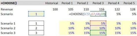 Excel OFFSET Vs CHOOSE A Simple Model